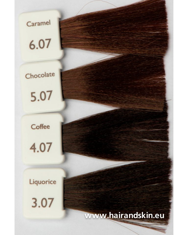 Natulique Natural Colours – Oxydant - activateur 6% 20 Volume